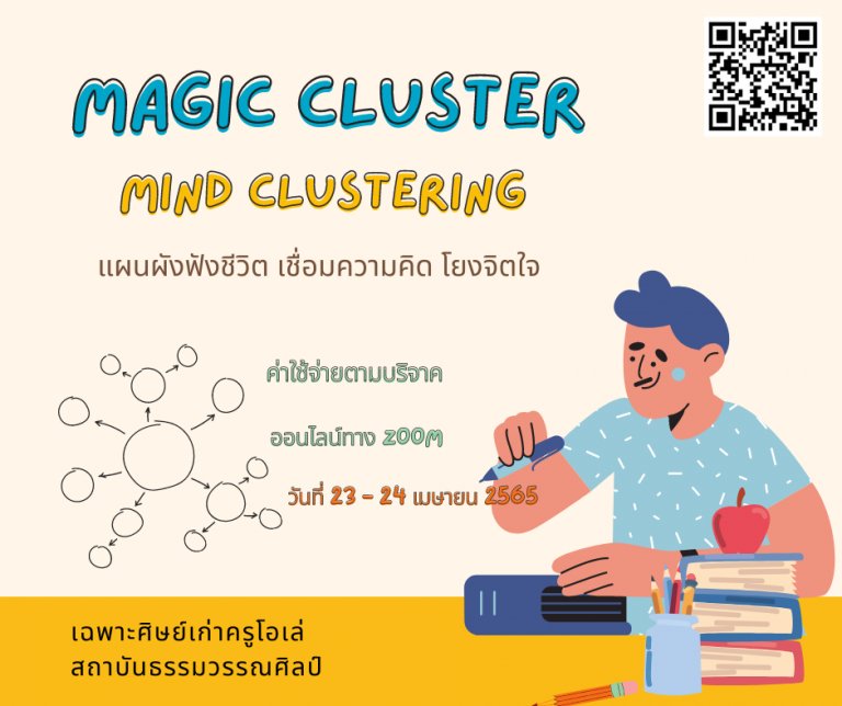 การอบรมรวมศิษย์เก่าสถาบันฯ ในหัวข้อ Magic Cluster : Mind Clustering – สถาบันธรรมวรรณศิลป์